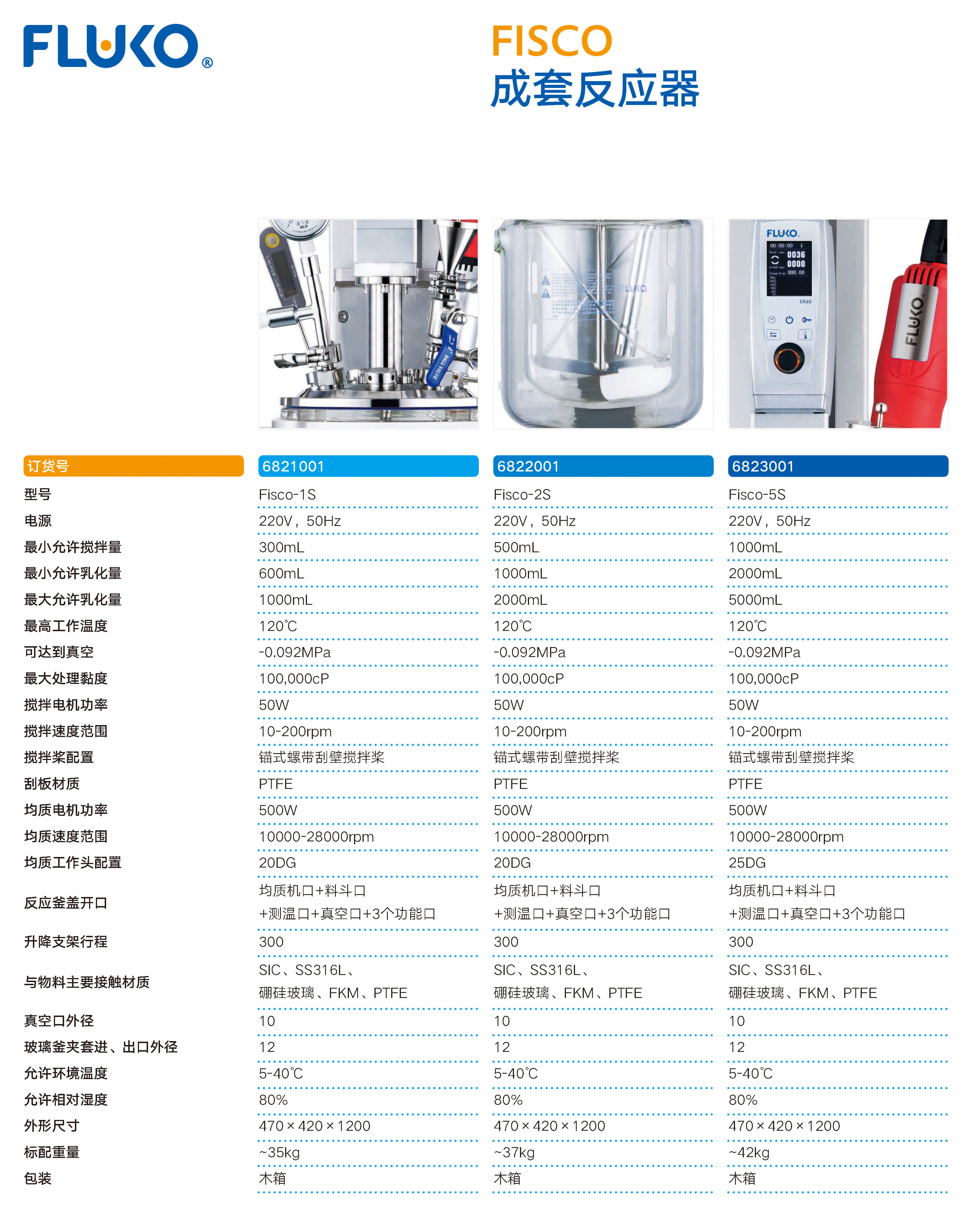 FLUKO弗鲁克-专业设备与应用技术供应商