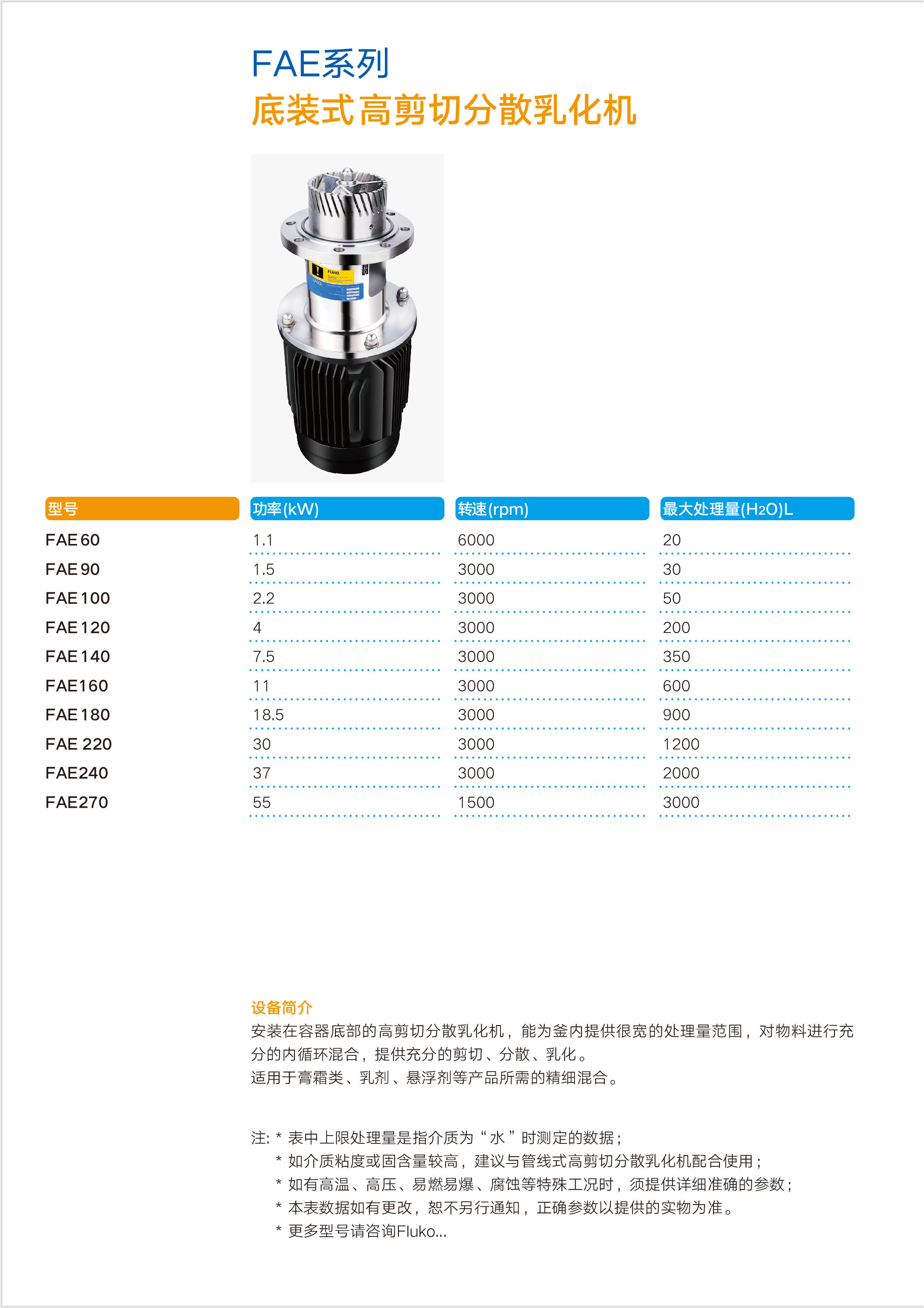 FLUKO弗鲁克-专业设备与应用技术供应商